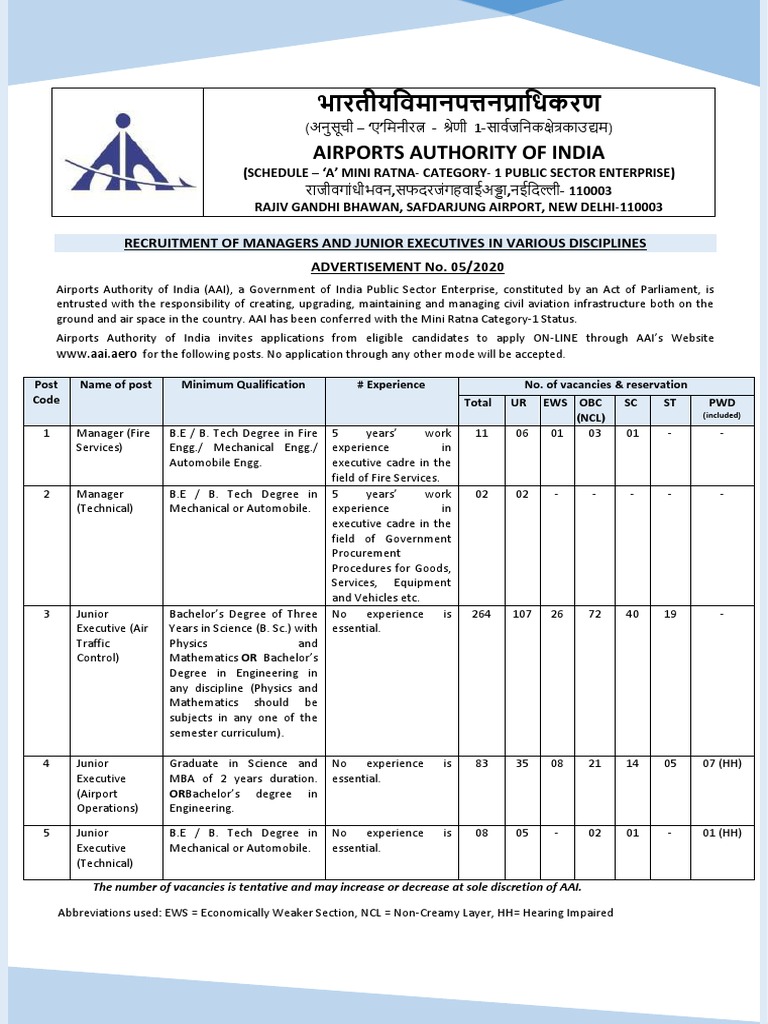 DIRECT RECRUITMENT Advertisement No. 05-2020 PDF | PDF | Academic ...