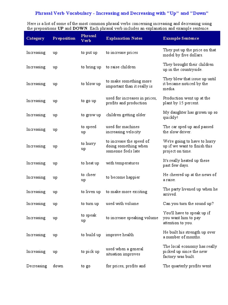 Phrasal Verbs: Up and Down Usage | PDF | Phrase | Languages