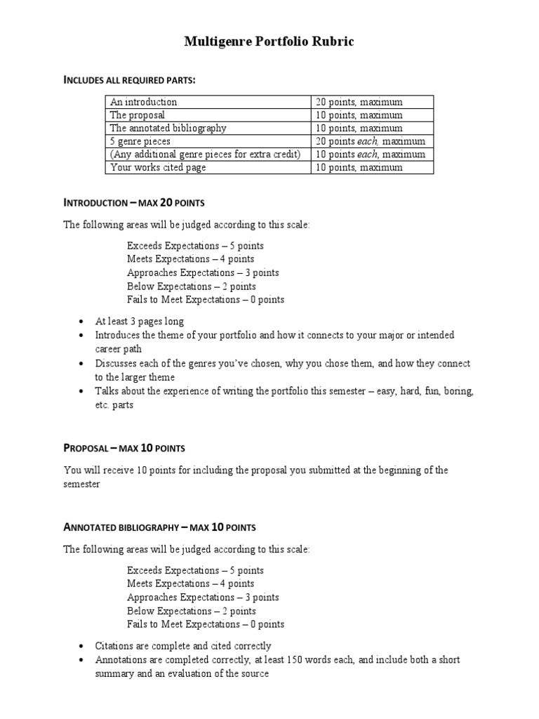 Multigenre Portfolio Rubric | PDF | Citation | Psychological Concepts