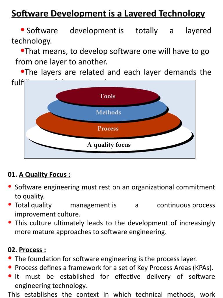 LECTURE-1-SW Layered | PDF