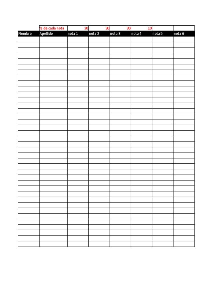 Prueba de Formato de Notas | PDF