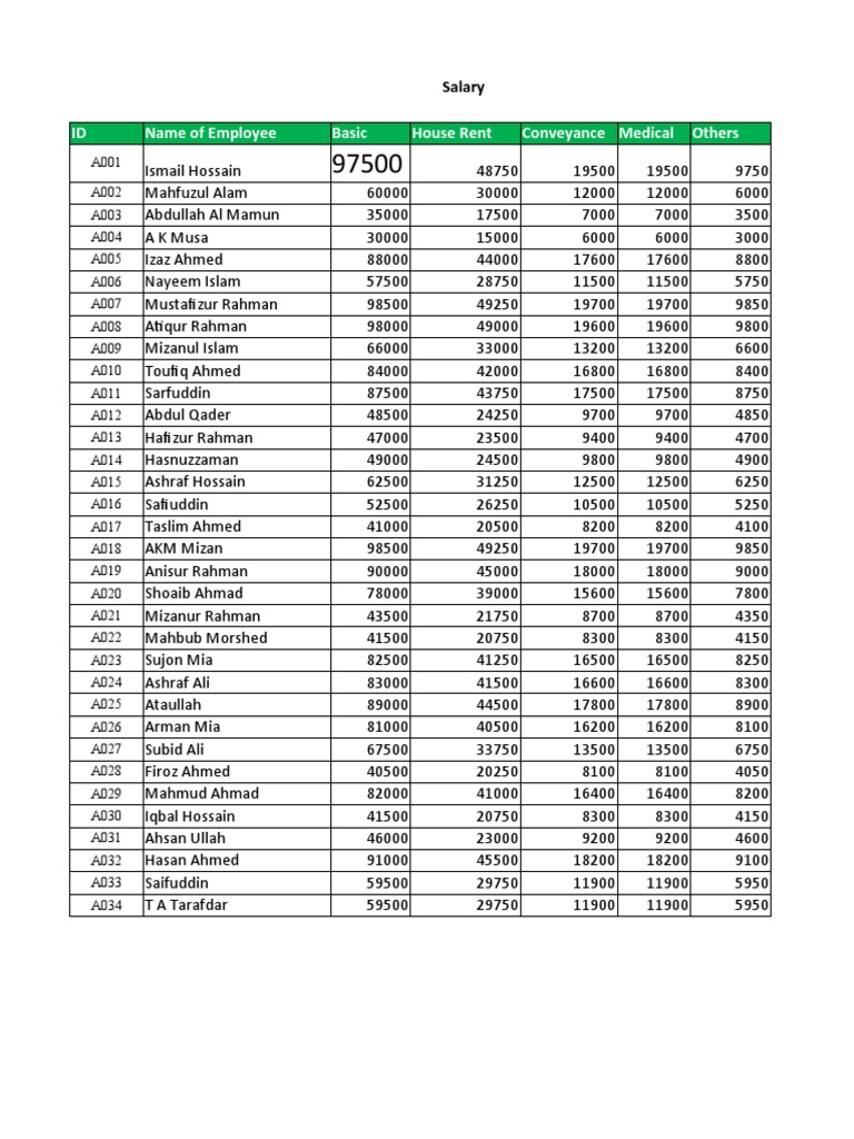 Referencing - Salary - Solution | PDF
