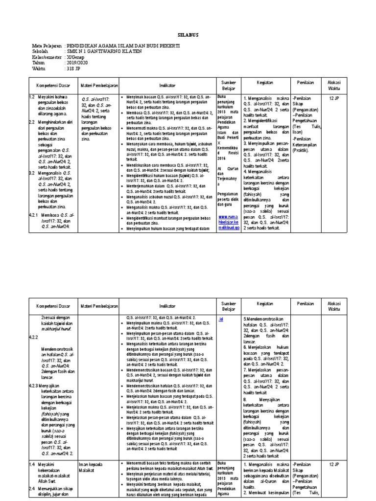SILABUS PAI KELAS X Genap | PDF