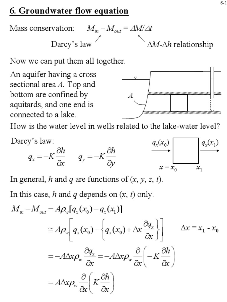 Groundwater Flow Equation | PDF | Aquifer | Permeability (Earth Sciences)