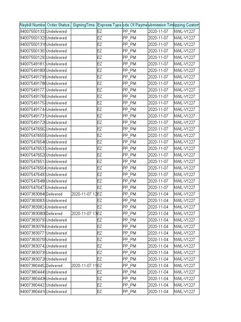 JNT List of Transaction Sample | PDF | Payments | Banking