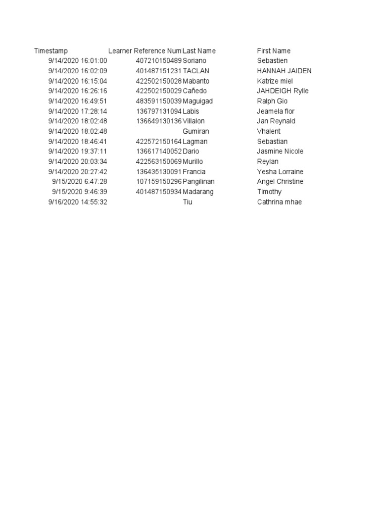 ESC APPLICATION FORM (Responses) | PDF