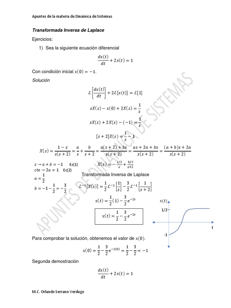 2 Transformada Inversa de Laplace PDF | PDF | Dinámica (Mecánica) | Ecuaciones