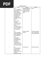 Sdki Slki Siki Koping Tidak Efektif Diagnosa Intervensi Luaran Koping ...