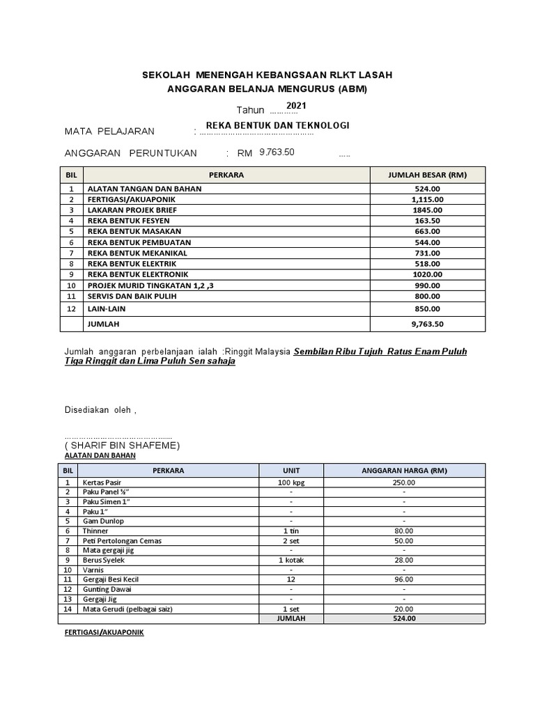 Anggaran Perbelanjaan RBT 2021 | PDF