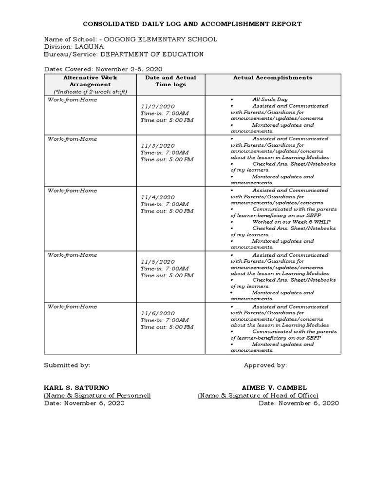 Oogong Elementary Daily Log Report | PDF | Teaching | Learning