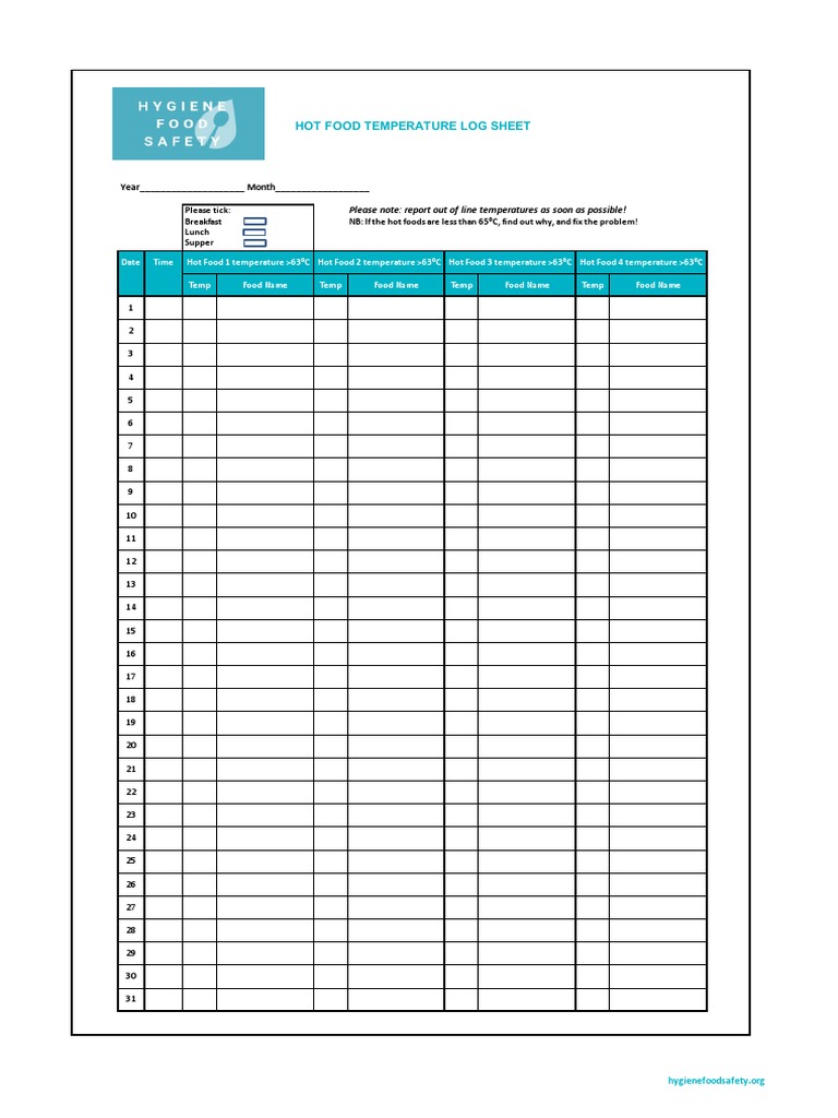 05 HSFC Food Temperature Checklists 2019 PDF | PDF
