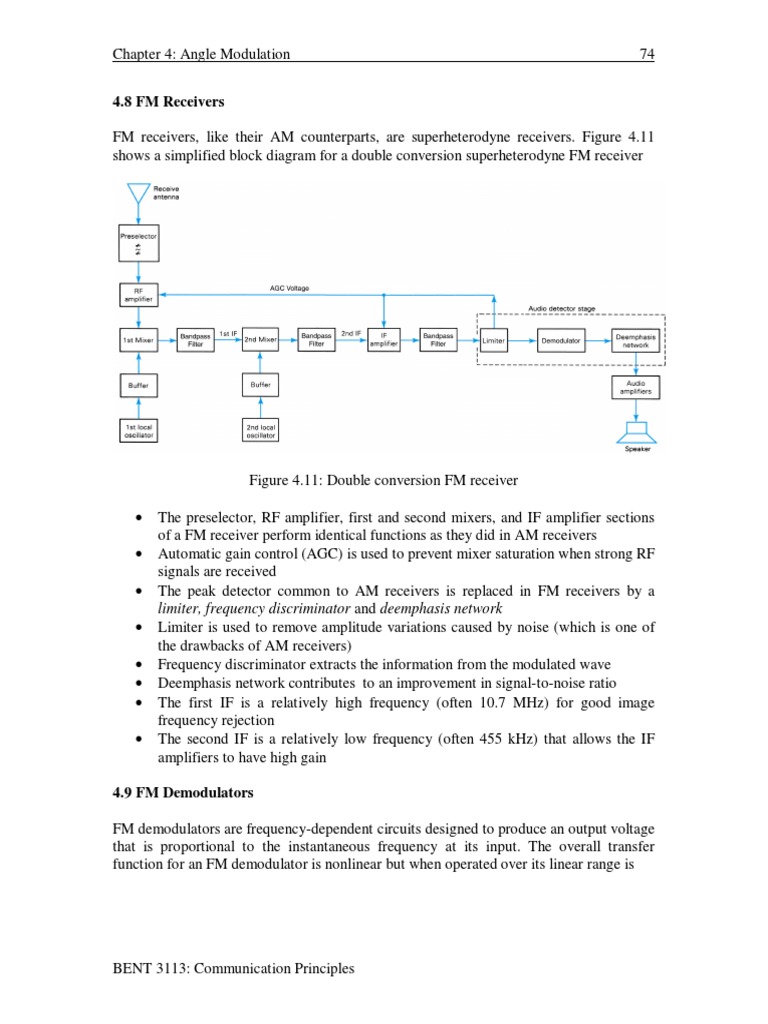 4.8 FM Receivers: Limiter, Frequency Discriminator | PDF | Detector ...