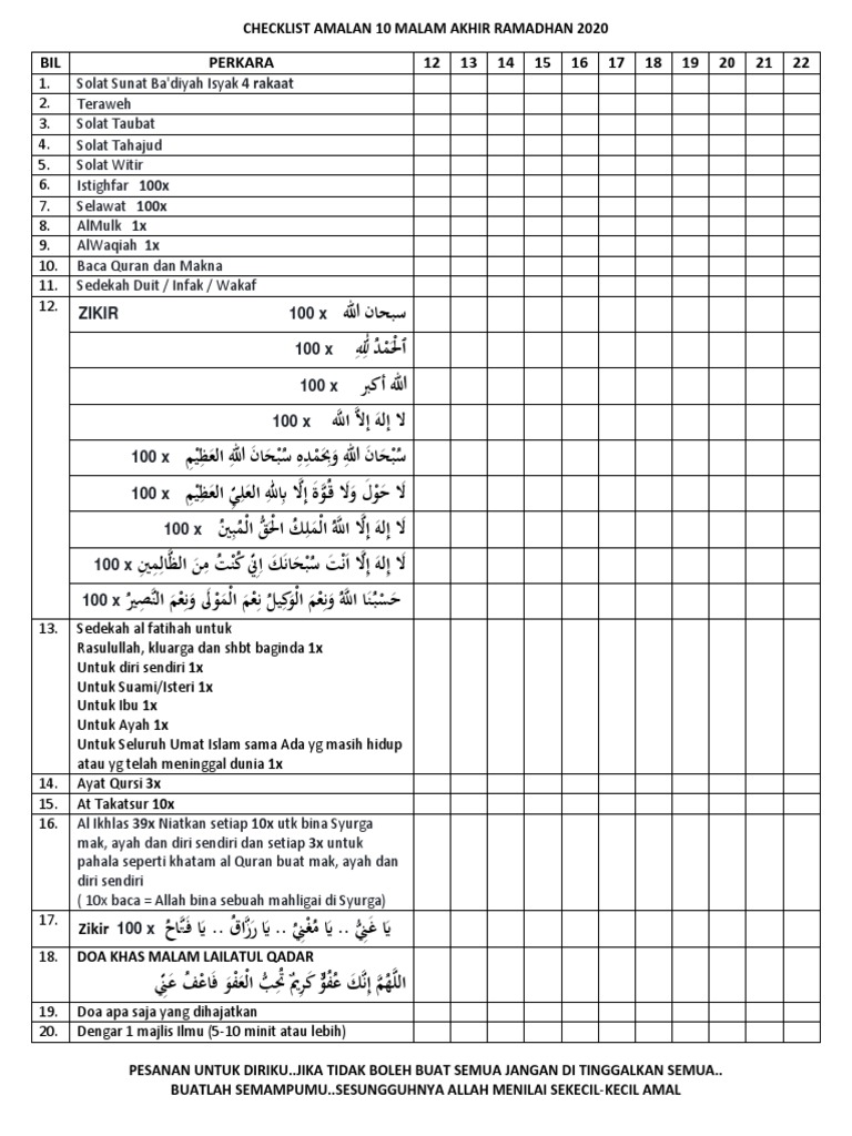 Checklist Amalan 10 Malam Akhir Ramadhan 2020 | PDF