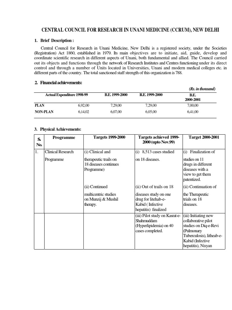 Central Council For Research in Unani Medicine (Ccrum), New Delhi | PDF ...