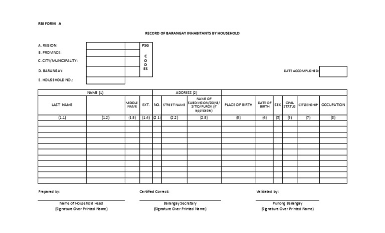 Rbi Form A Record of Barangay Inhabitants by Household PSG C O D ES | PDF