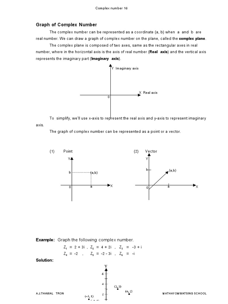 Example: Graph The Following Complex Number. Solution | PDF | Cartesian ...