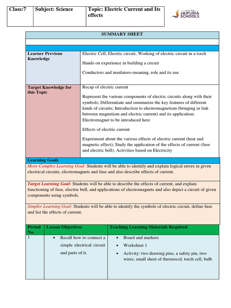Class:7 Subject: Science Topic: Electric Current and Its Effects | PDF ...