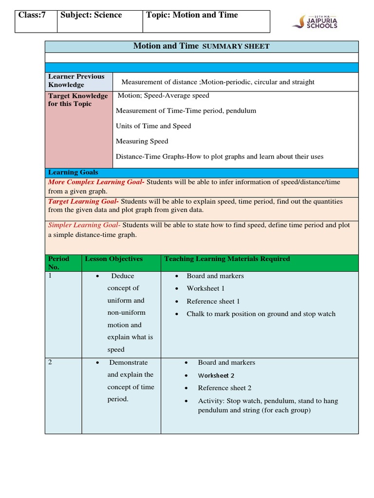 Class:7 Subject: Science Topic: Motion and Time: Summary Sheet | PDF ...