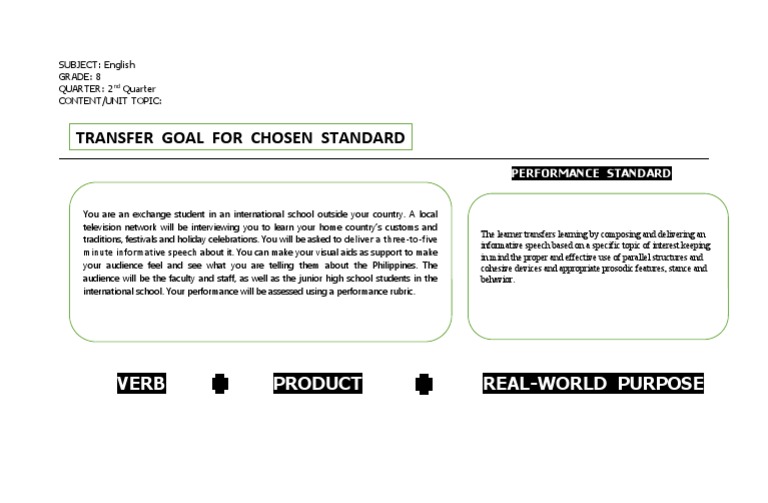 Transfer Goal For Chosen Standard | PDF | Career & Growth | Foreign ...