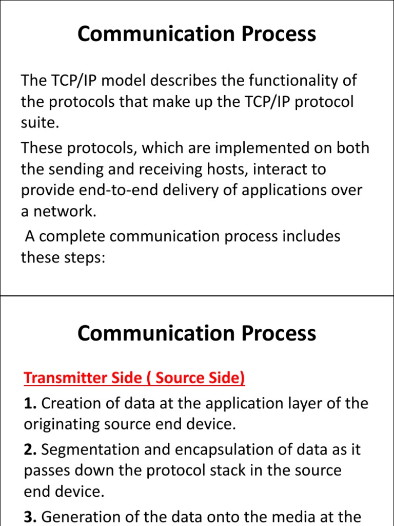 A Comprehensive Overview of the Communication Process from Data Creation to Delivery Across ...