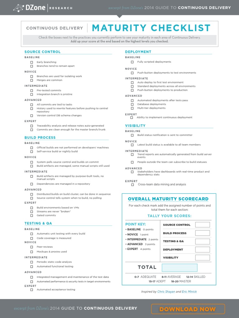 Maturity Checklist: Continuous Delivery | PDF | Version Control ...