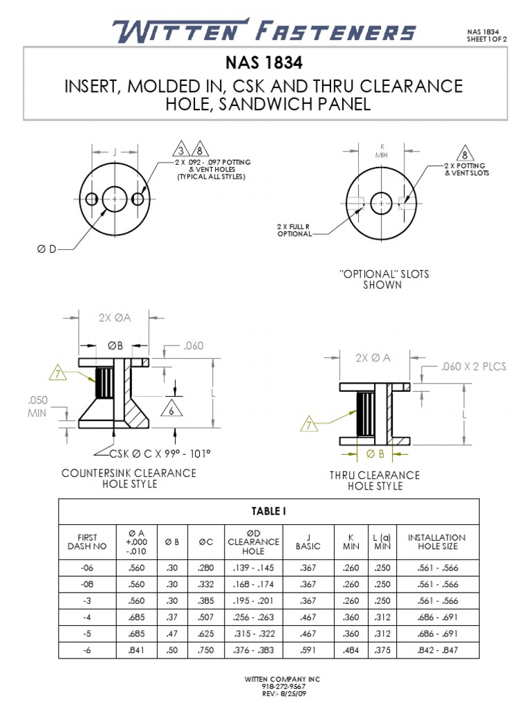 Insert, Molded In, CSK and Thru Clearance Hole, Sandwich Panel ...
