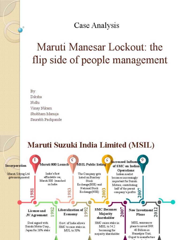 Maruti Manesar Lockout: The Flip Side of People Management: Case ...