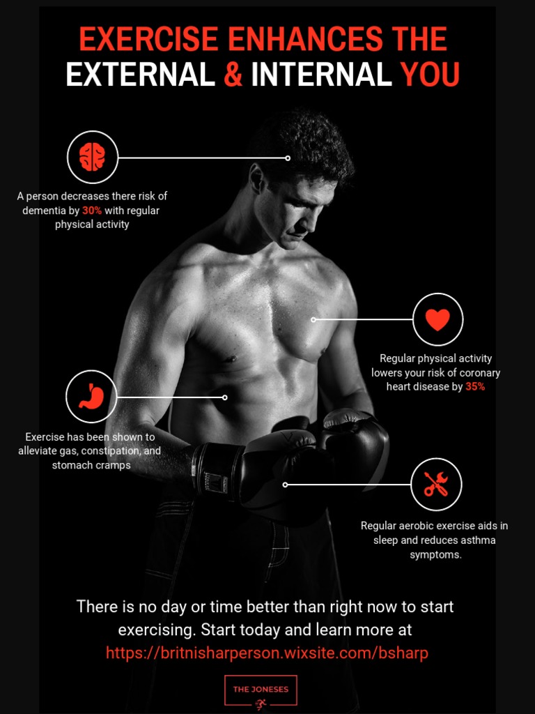 The Joneses Infographic | PDF | Lifestyle