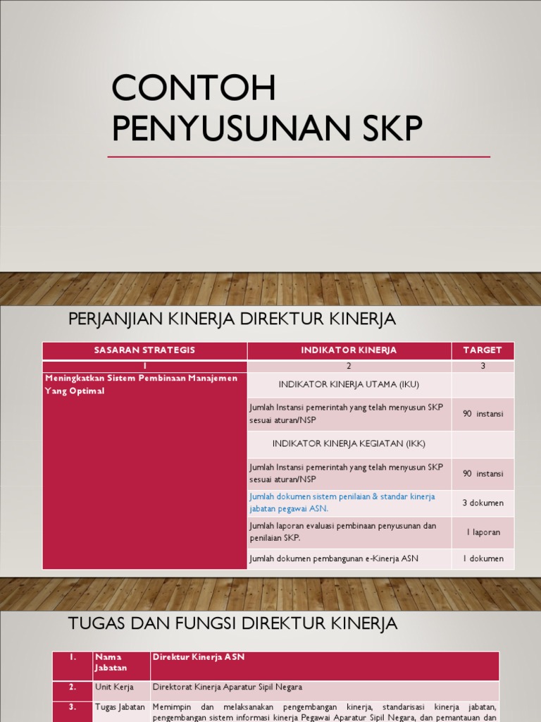 Contoh Penyusunan SKP | PDF