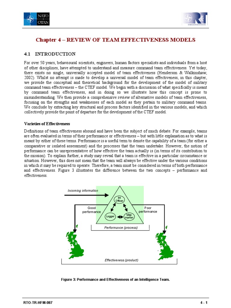 Models of Team Effectiveness | PDF | Goal | Leadership