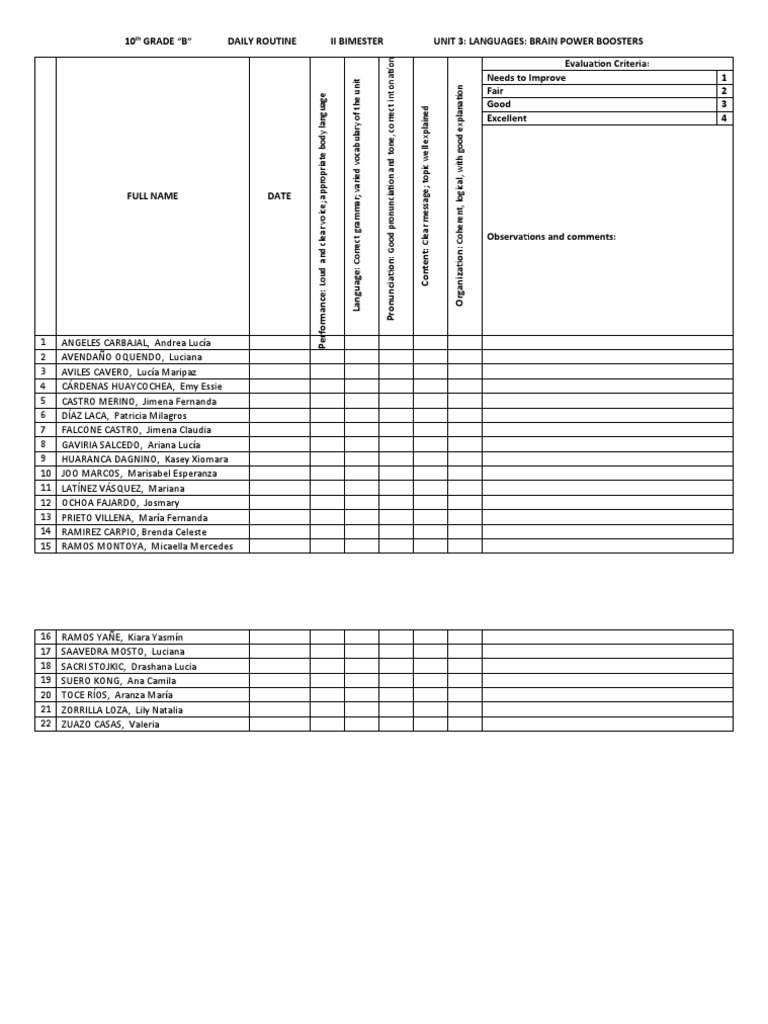 10 Grade "B" Daily Routine Ii Bimester Unit 3: Languages: Brain Power ...