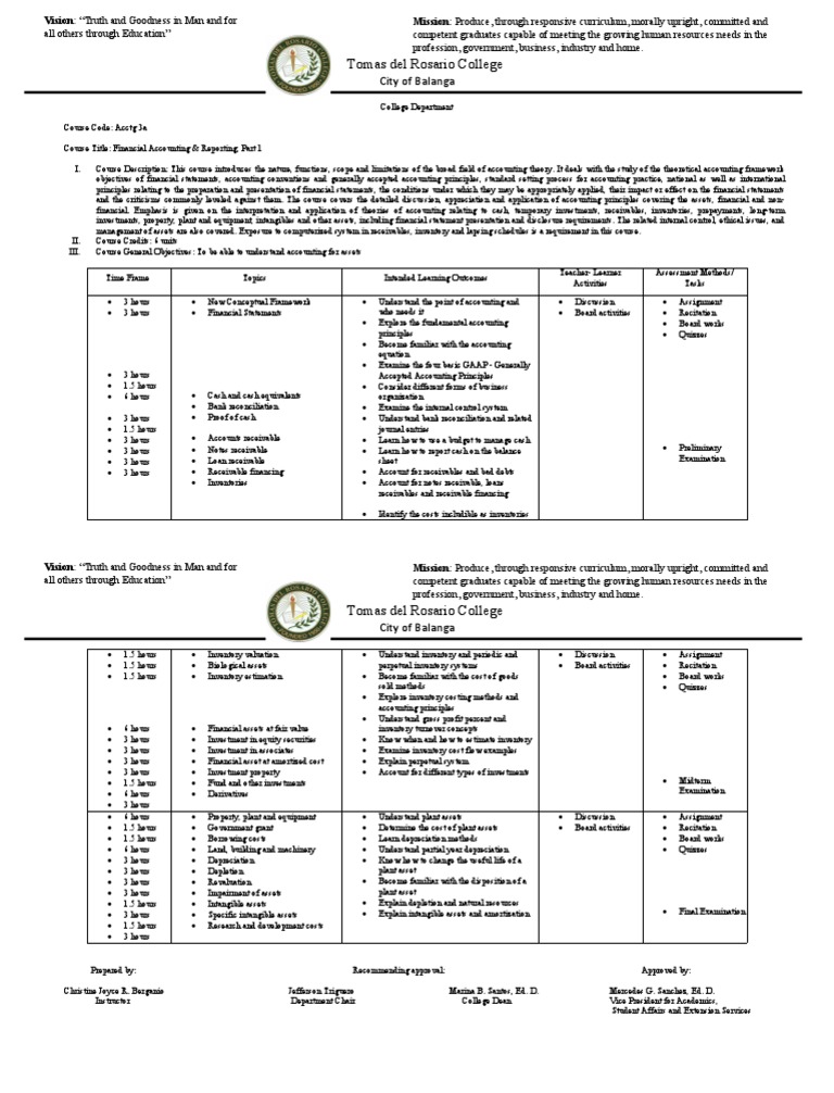 Acctg 3a Financial Accounting & Reporting, Part 1 | PDF | Accounting ...