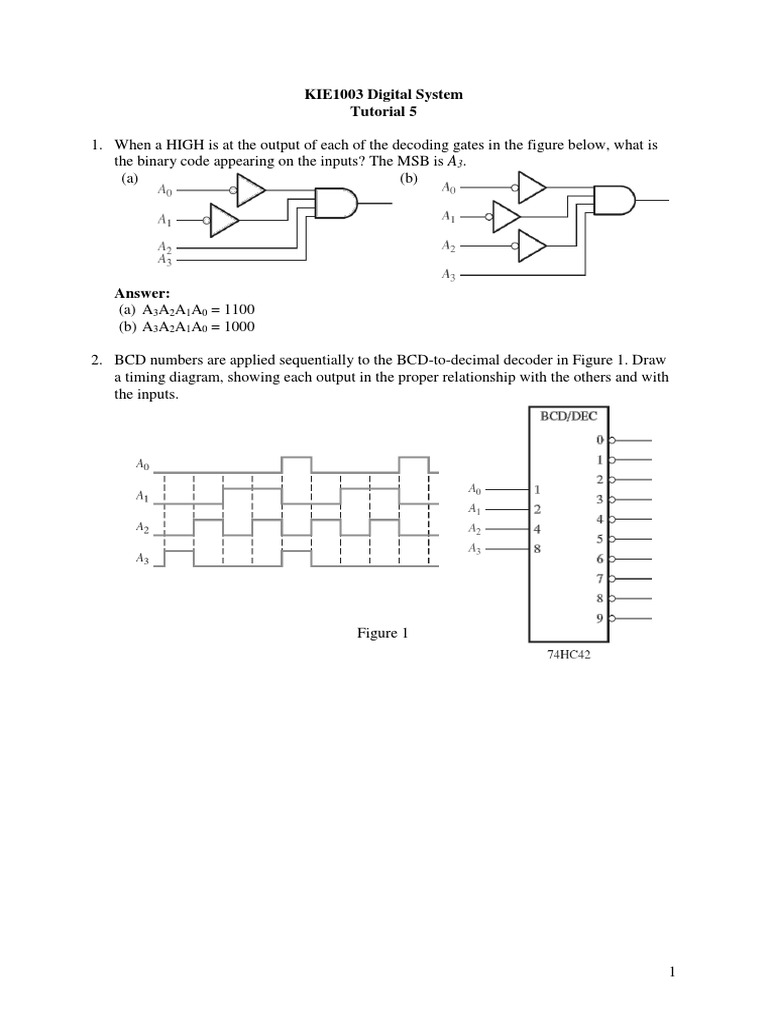 KIE1003 Digital System Tutorial 5 | PDF | Binary Coded Decimal | Algorithms