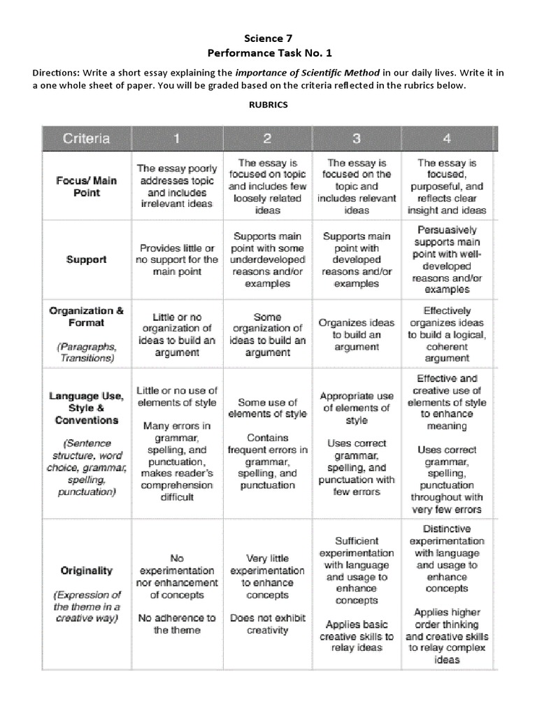 Performance Task in Science 7 | PDF | Rubric (Academic) | Concept