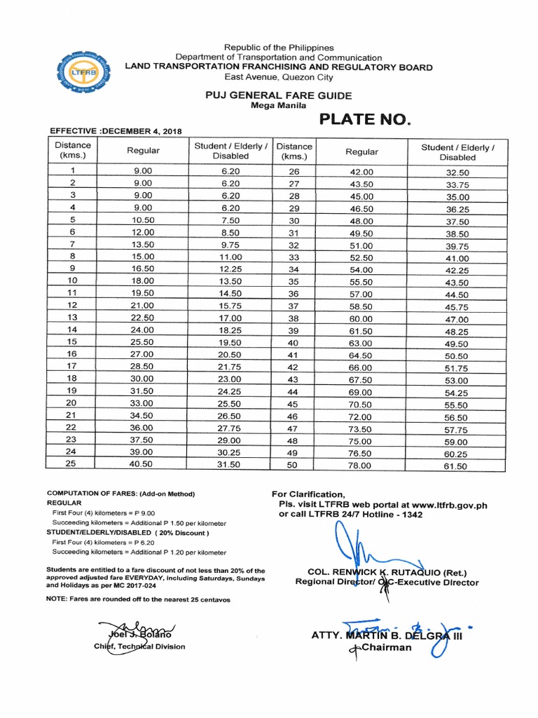 PUJ Fare Guide 12.4.18 | PDF | Transport | Business
