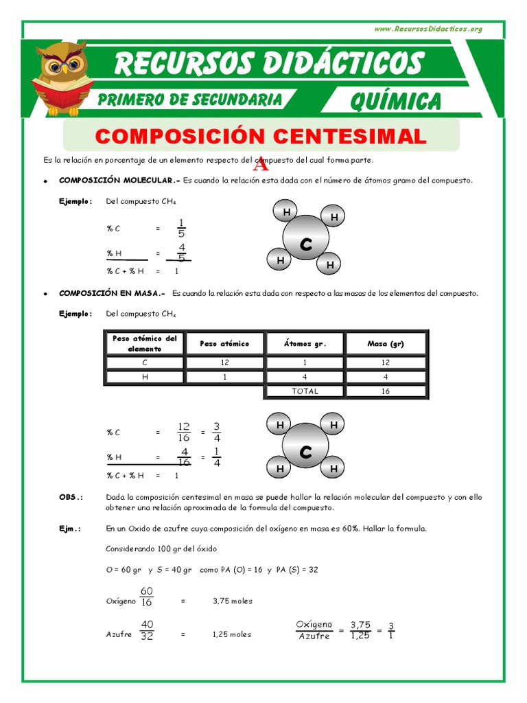 Composición Centesimal para Primero de Secundaria | PDF | Cobre | Oxígeno