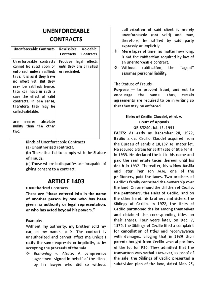 Unenforceable Contracts Rescissible Contracts Voidable Contracts | PDF | Guarantee | Leasehold ...