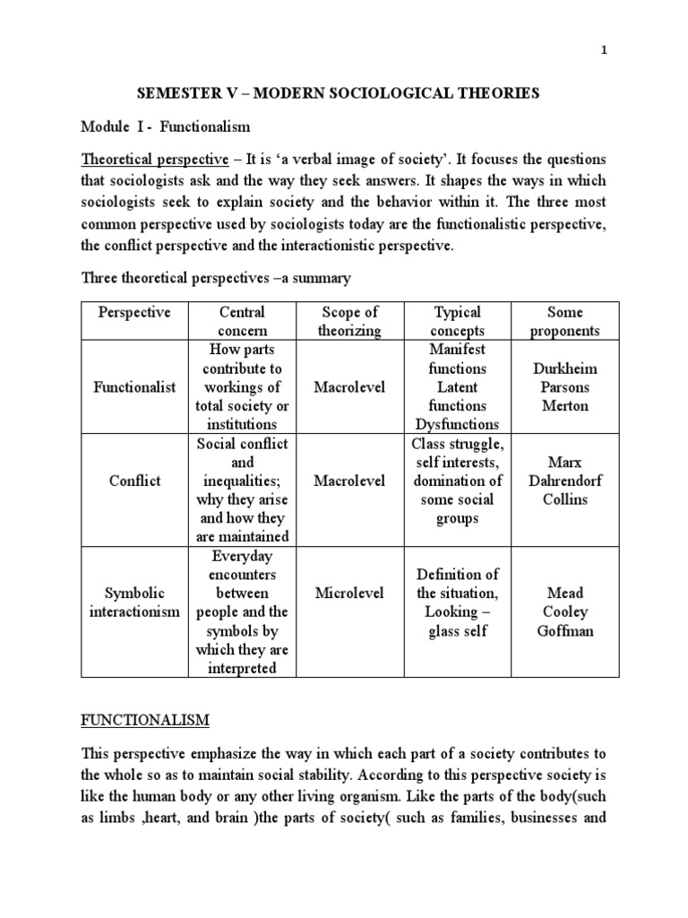 Semester V - Modern Sociological Theories | PDF | System | Sociology