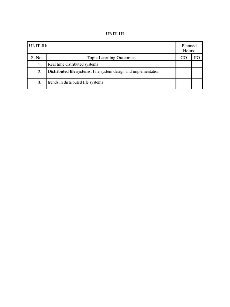 Unit-Iii: Planned Hours: S. No. Topic Learning Outcomes CO PO 1. 2. 3 ...