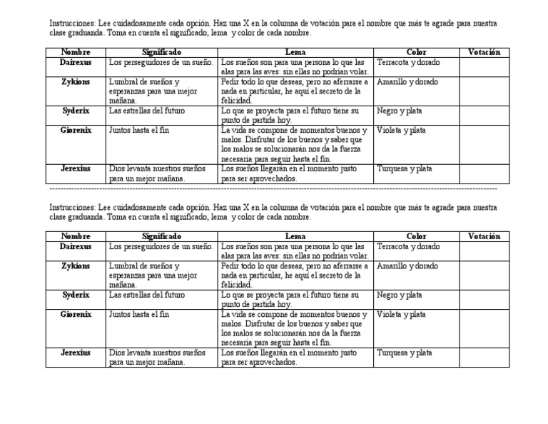 Nombres para Clase Graduanda | PDF