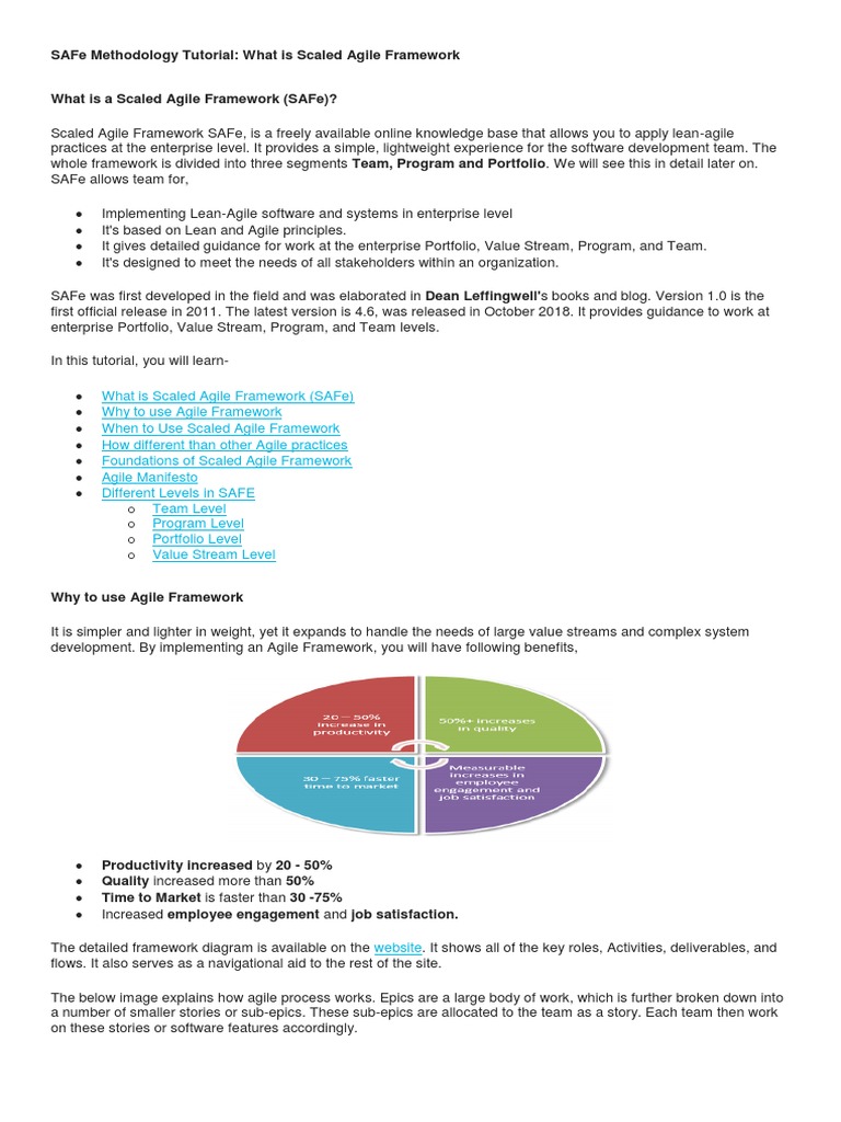 Scaled Agile Framework | PDF | Scrum (Software Development) | Agile ...