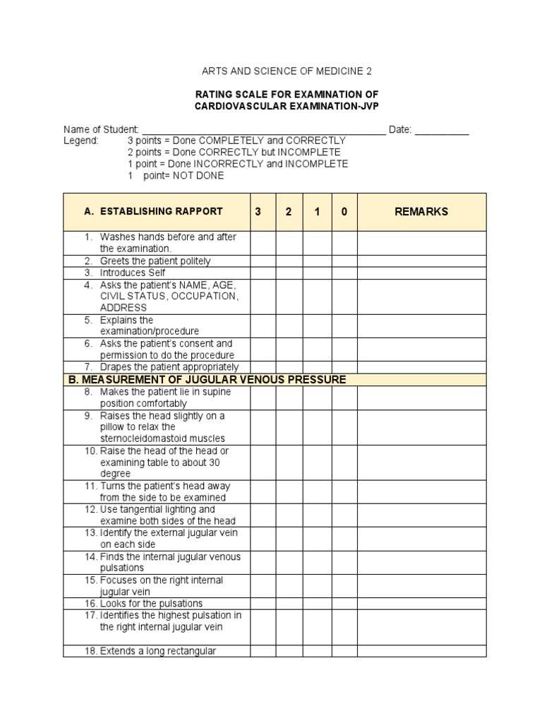 Cardiovascular Examination JVP Rating Scale | PDF