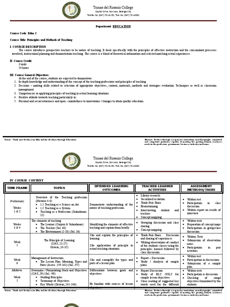 Educ 2 Principles and Methods of Teaching 1 | PDF | Lesson Plan | Teachers