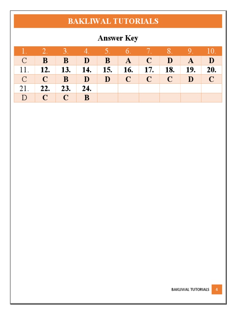 Ans Key PDF | PDF