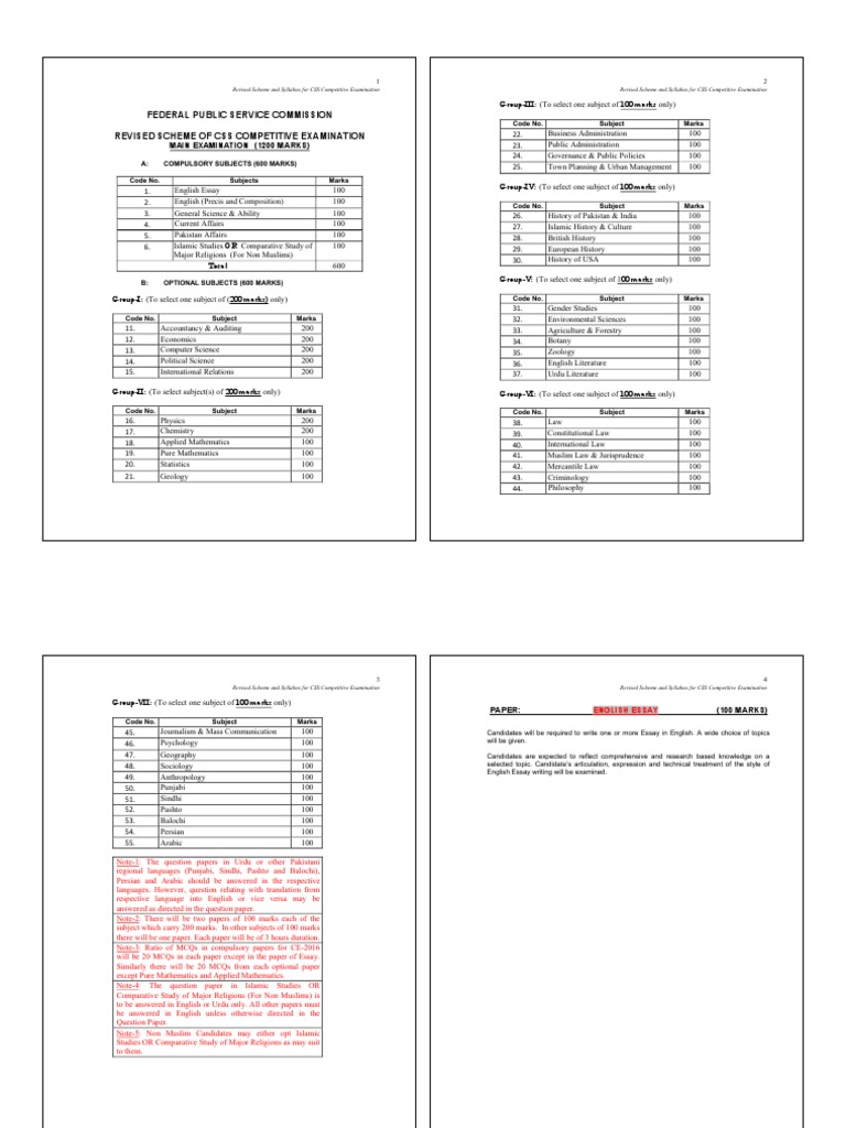 CSS Syllabus | PDF | Feminism | Gender Studies