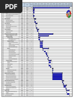ISO 9001 2015 Implementation Process Plan (Gantt Chart) | PDF