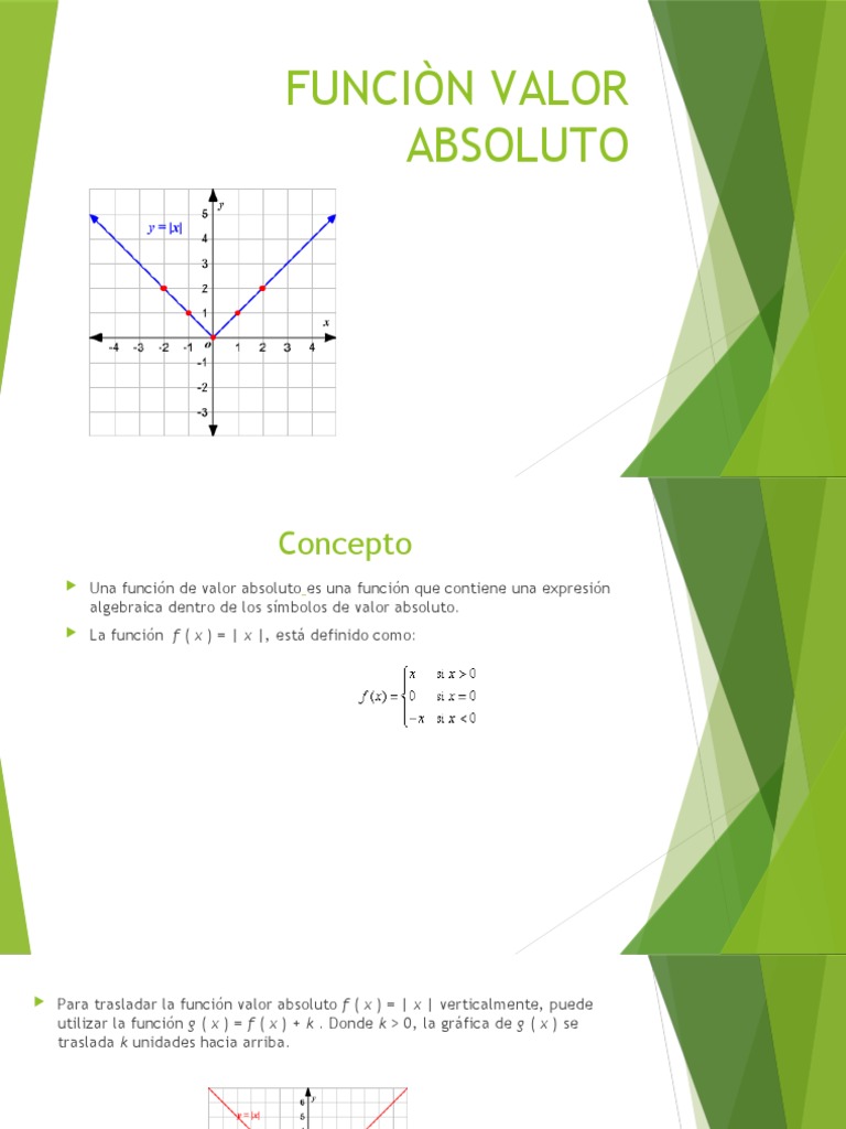 Funciòn Valor Absoluto | PDF