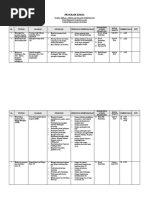 Raport Mutu Dan Analisis Data | PDF