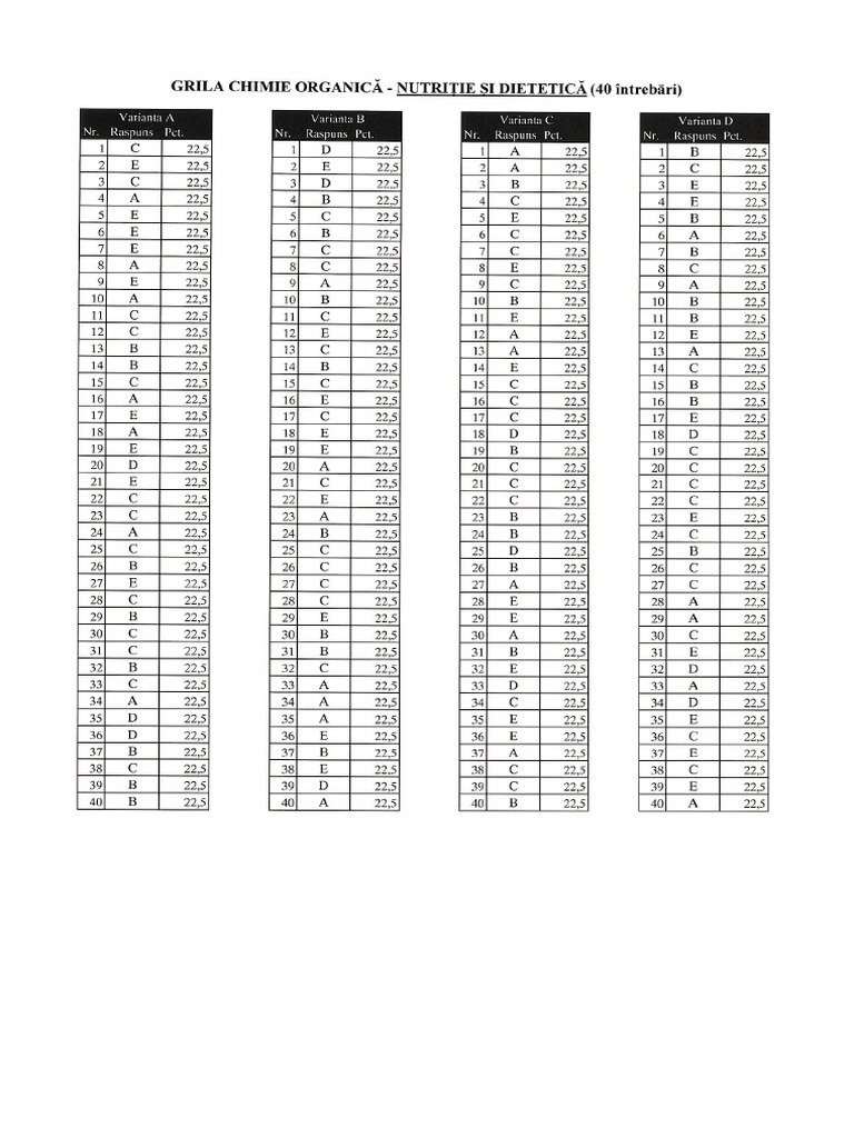 Nutritie Si Dietetica - Grila de 10 Chimie PDF | PDF