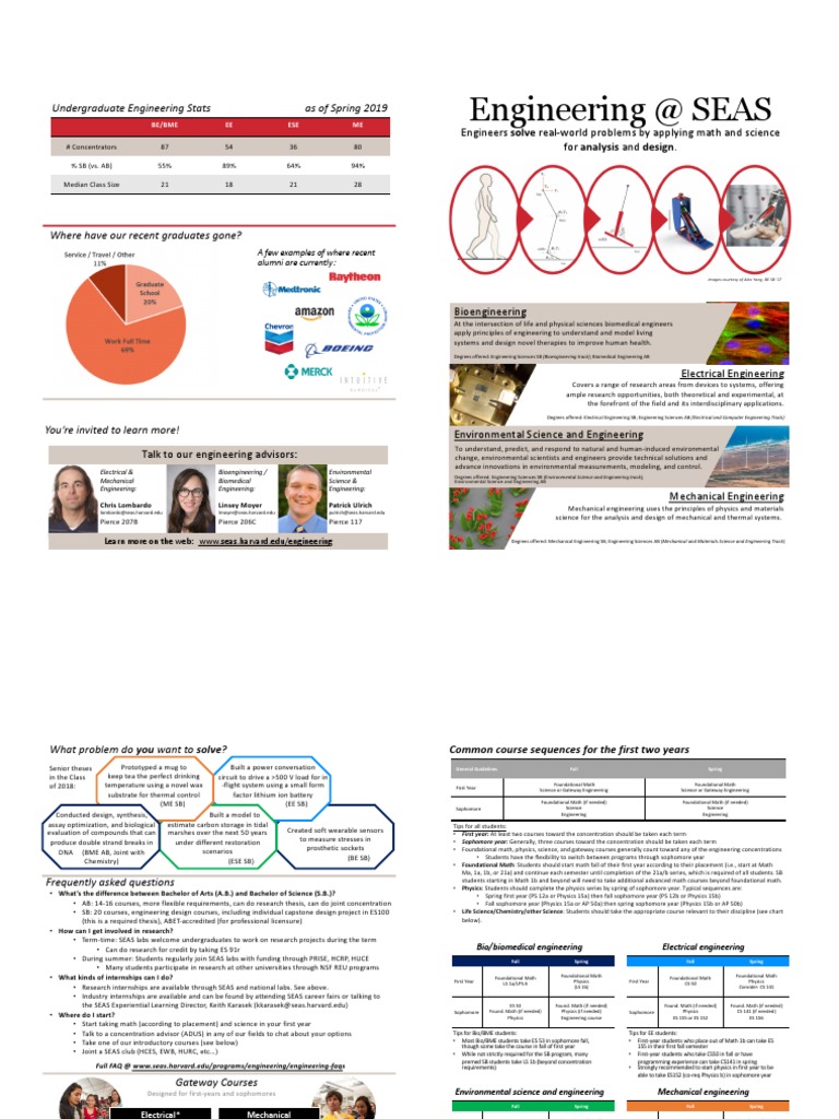 Engineering at SEAS: Engineers Solve Real-World Problems by Applying ...